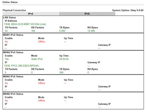 Re Configuration Of Draytek Router For Fttp Sky Community