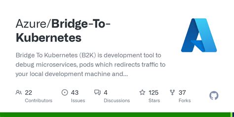 bridge to kubernetes nfig at main · azure bridge to
