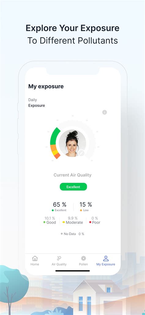 Breezometer Air Qualitypollen For Android Download