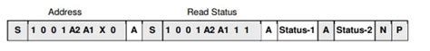 ccs msp432p401r how to generate i2c master repeat start condition
