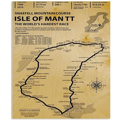 Special Isle Of Man Tt Map Custom Design Vertical Poster Posterveto