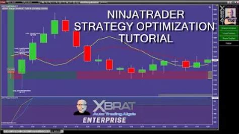 Ninjatrader Strategy Optimization Tutorial Global Trading Software