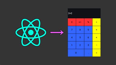 Building A Calculator With React Galen Casstevens