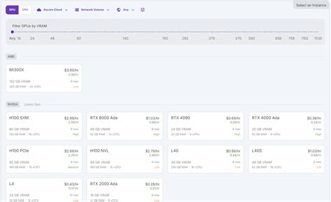Runpod Review An In Depth Look At Cloud Gpu Computing Gpu Hosting