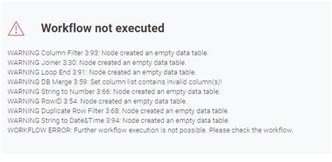 Hub Execution Fails Local Execution No Issue Knime Business Hub