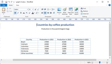 Php How To Take Into Account The Color Of The Graphics Of Docx Files When Converting Them To