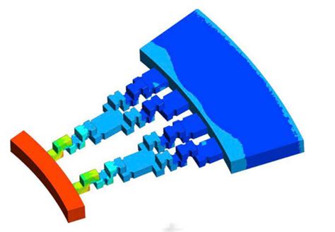 Is Acoustic Cfd Analysis The Key To Optimal Valve Performance