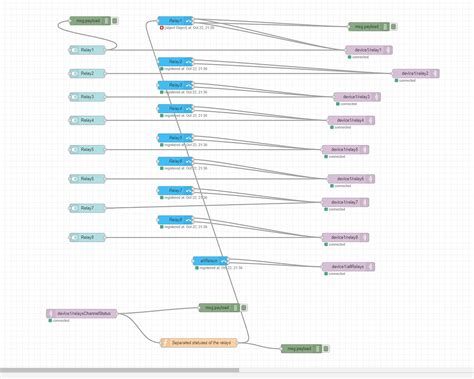 Animating Buttons In Home Assistant Depend On Json Data Node Red Home Assistant Community