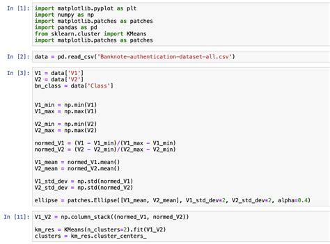Python Count Data Points For Each K Means Cluster Stack Overflow