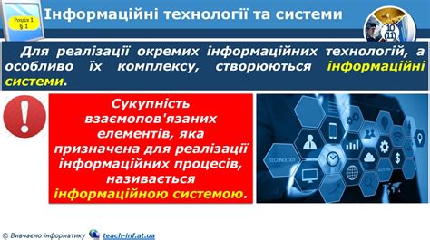 Безпека інформаційних технологій Інформація та інформаційні відносини Урок 1 Інформатика 10