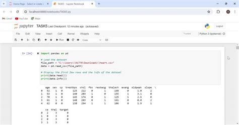 Data Science Internship At Main Flow Nitya Aishwarya Chitra Posted On