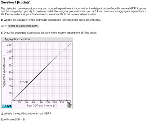 Solved The Distinction Between Autonomous And Induced