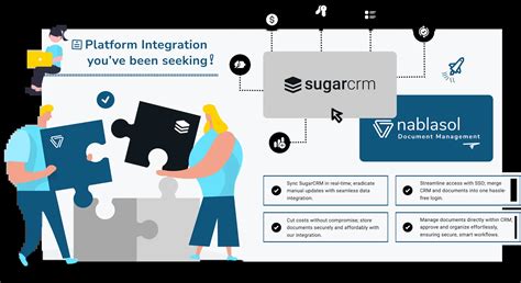 Document Management Sugarcrm Integration Nablasol
