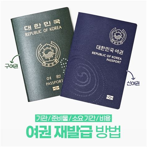 여권 재발급 소요기간 준비물 기관 비용 방법 총정리 네이버 블로그