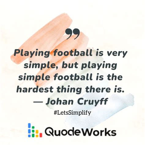 imran ahamed mushtaq on linkedin cfbr letssimplify quodeworks