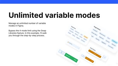 Infinite Variable Modes Figma