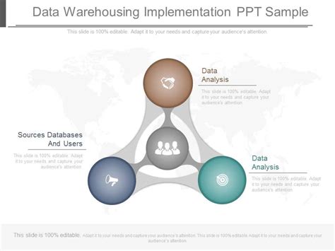 Data Warehousing Implementation Ppt Sample