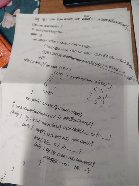 Java期末复习(二):手写代码编程题汇总纸梯先生的博客 Csdn博客java笔试手写代码 Java期末复习(二):手写代码编程题汇总纸梯先生的博客 Csdn博客java笔试手写代码