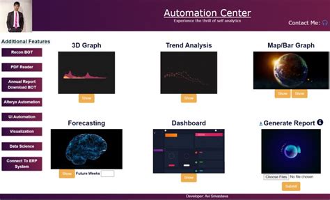 Avi Srivastava On Linkedin Automation Datascience Cloud
