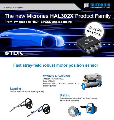 Davin Moorman On Linkedin Sensors Emotors