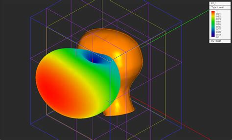 Filetempo L11 Fig18png Emagtech Wiki