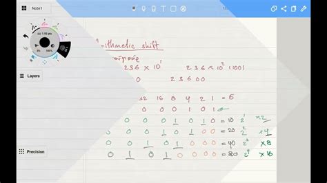 Igcse Lower Secondary Computing Lesson 21 Binary Multiplication