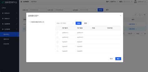 任务管理 流程服务平台
