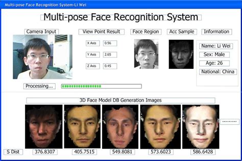 Reconstructed Images Obtained By Using The PCA On The Generated Download Scientific Diagram