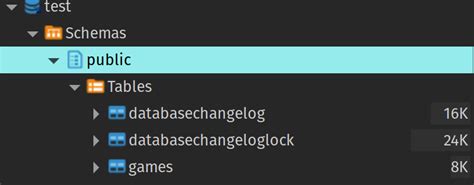 Set Up Liquibase On Maven