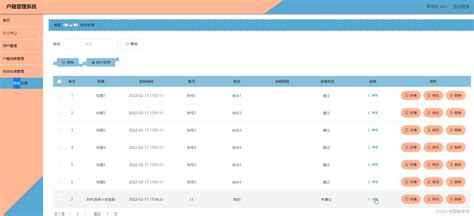Ssm毕设项目户籍管理系统jrg02（javavuemybatismavenmysql）vue户籍管理系统 Csdn博客