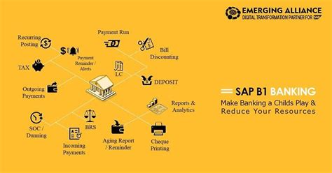 Sap Business One Purchase Order Process Elizabeth Jones Templates