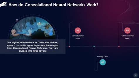 Convolutional Neural Networks Powerpoint Presentation And Slides Ppt