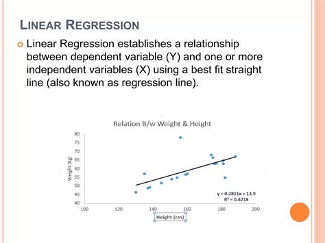 Regression Analysis In Hr Pptx