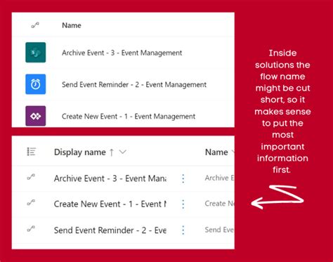Naming Convention For Power Automate Forward Forever