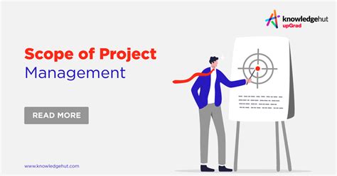 Project Scope Management Importance Key Processes Example