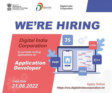 Kumar Sarthak On Linkedin Gjpctrt4