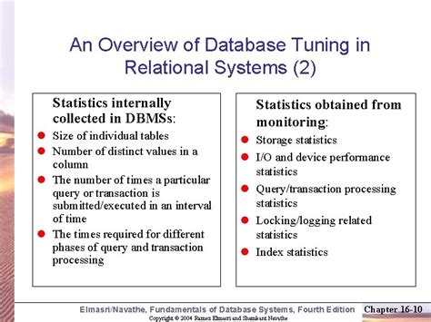 Practical Database Design And Tuning Copyright 2004 Pearson