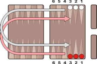 Hyper Backgammon