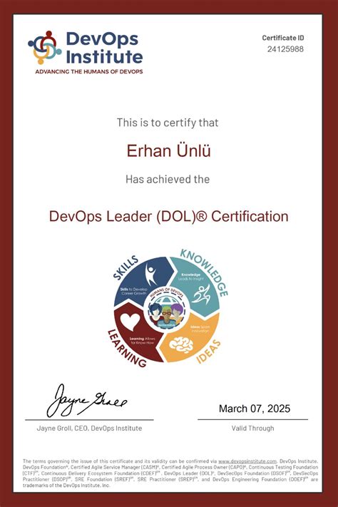 Erhan Ünlü On Linkedin Devopsinstitute Devops Devopscertified Leaders