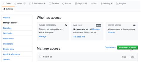Setup Github Repository Chainsafe Engineering Handbook