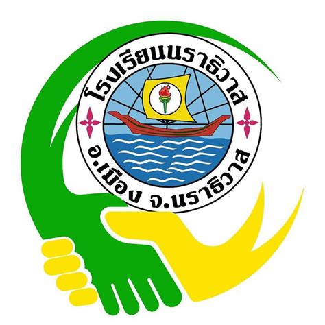 โรงเรียนนราธิวาส 📣📣กลุ่มสาระการเรียนรู้วิทยาศาสตร์และเทคโนโลยี รับสมัครติวสอบแข่งขัน สอวน ปี