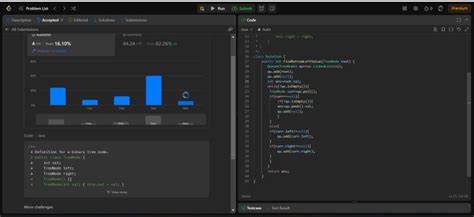 Pramanand Kumar On Linkedin Leetcode Linkedin Java Dsa Problem Solving Job Share Post
