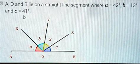 Solved A 0 And B Lie On A Straight Line Segment Where A 428 B 138 And
