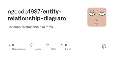 GitHub Ngocdo1987 Entity Relationship Diagram List Entity Relationship Diagrams