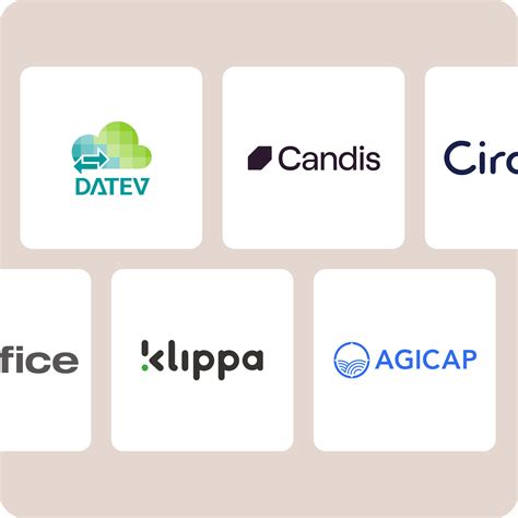 custom integrations pro api