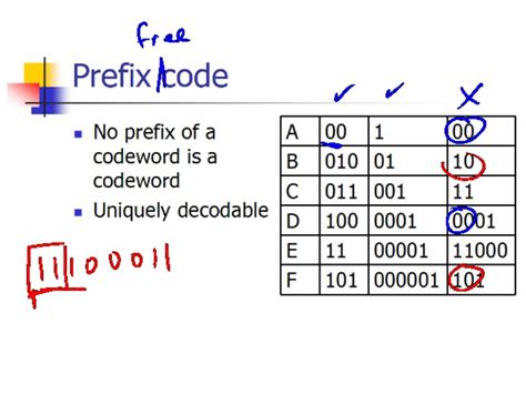 Cse 326 Huffman Coding Nov 14 2004