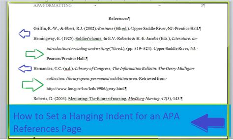 Gypsy Babe Essays How To Set A Hanging Indent For Th Edition APA Formatting