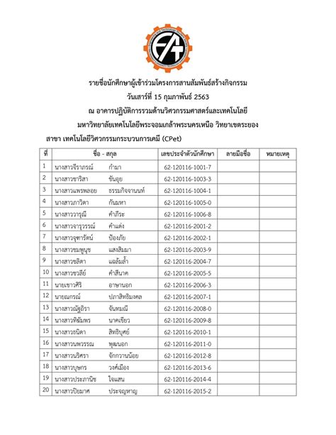 รายช สโมสรนักศึกษาคณะวิศวกรรมศาสตร์และเทคโนโลยี มจพ ระยอง