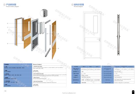 Aluminium Mdf Hospital Doors Specification Room Door Size Fireproof Board Door Hospital Room