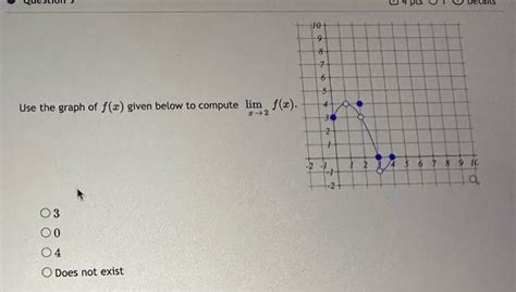 solved use the graph of f x given below to compute